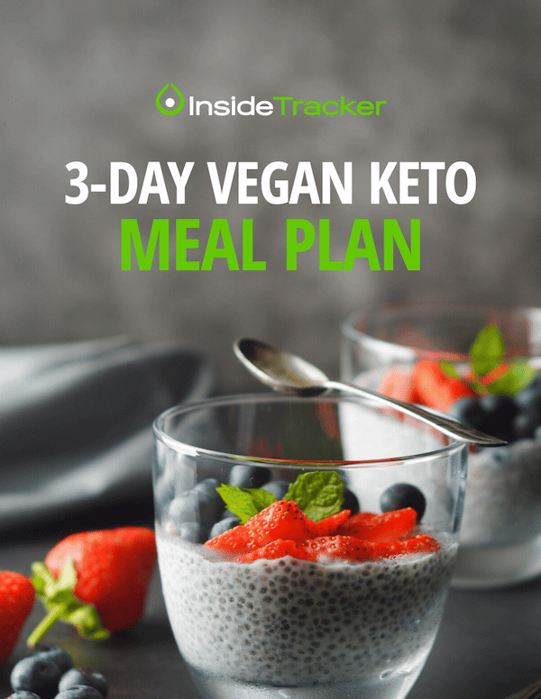 Vegan Keto Meal Plan vegan-keto-meal-plan